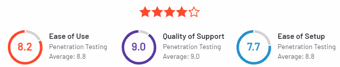 Core Impact | Penetration Testing Software | Core Security